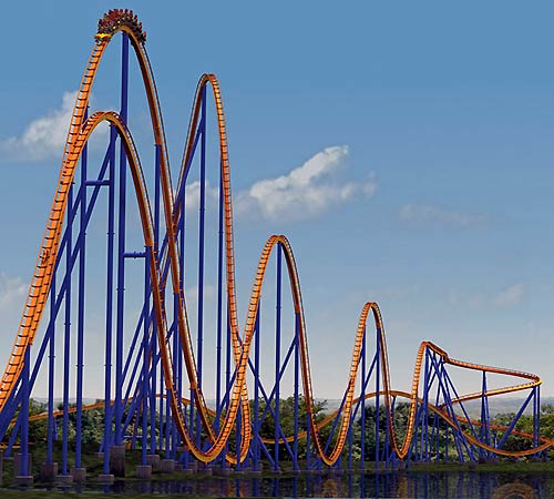 Top 10 roller coasters for thrills -roller,coasters,-English