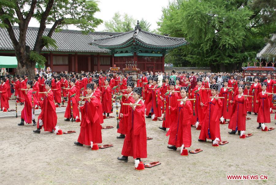 Confucianism Rituals